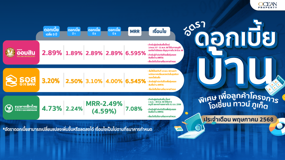 OCEAN PROPERTY is a leading full-scale real estate developer in Thailand